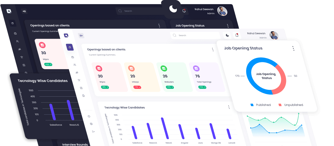 Recruitment Management Software | Applicant Tracking System - HireME